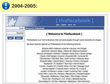 Facebook những thay đổi trong thiết kế từ 2004-2011