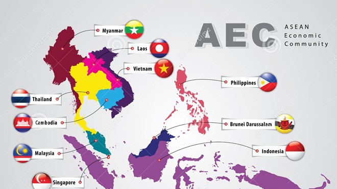 Chỉ còn chưa đầy 1 năm cho sự ra đời Cộng đồng ASEAN