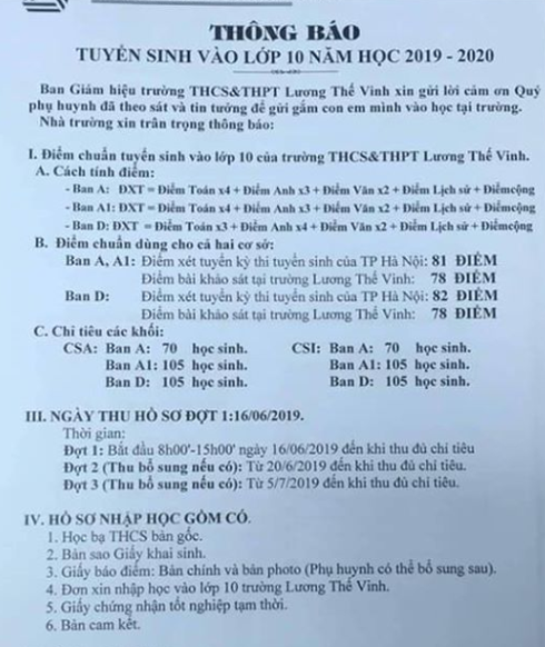 Trường Lương Thế Vinh công bố điểm chuẩn lớp 10 năm 2019