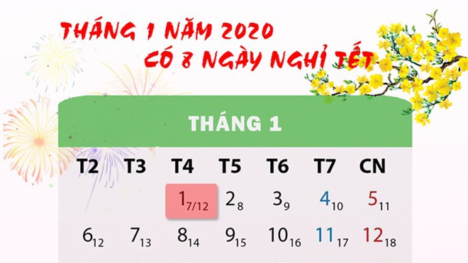 Lịch nghỉ Tết 2020 chính thức: Chính phủ đồng ý phương án nghỉ Tết của ...